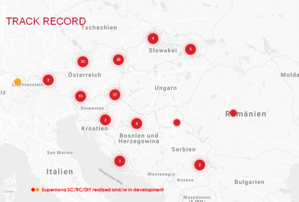 Supernova Management – ÖsterreichWiki